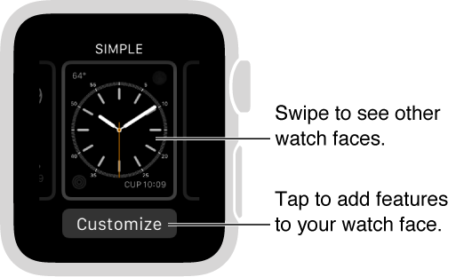 How to customize your Apple Watch face | The iPhone FAQ