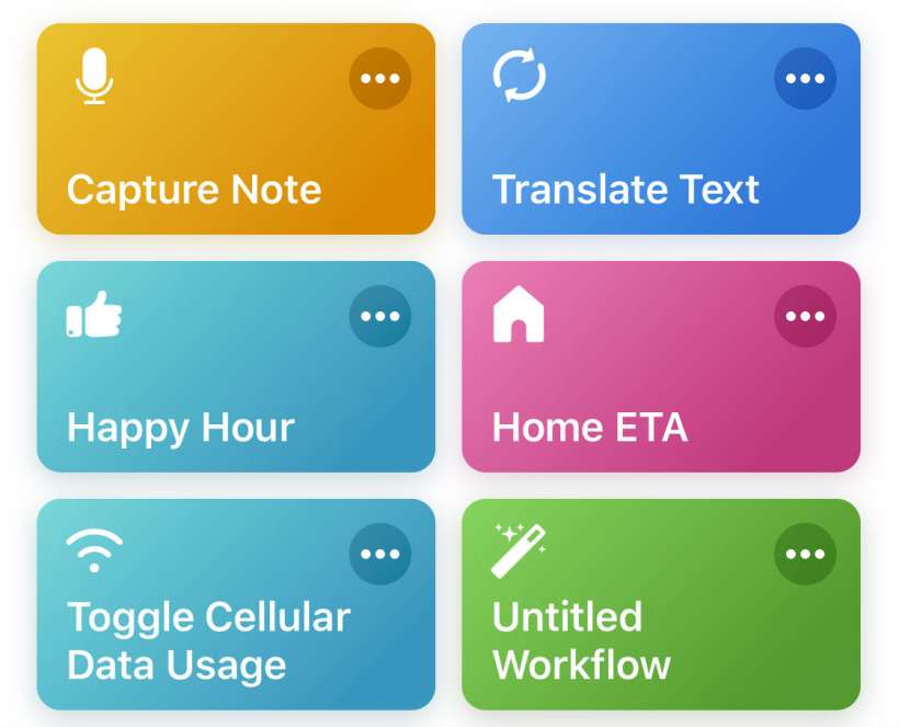 How to make shortcuts for your Shortcuts on iPhone | The iPhone FAQ
