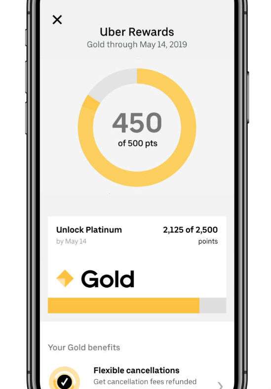 How do I earn Uber Rewards? | The iPhone FAQ